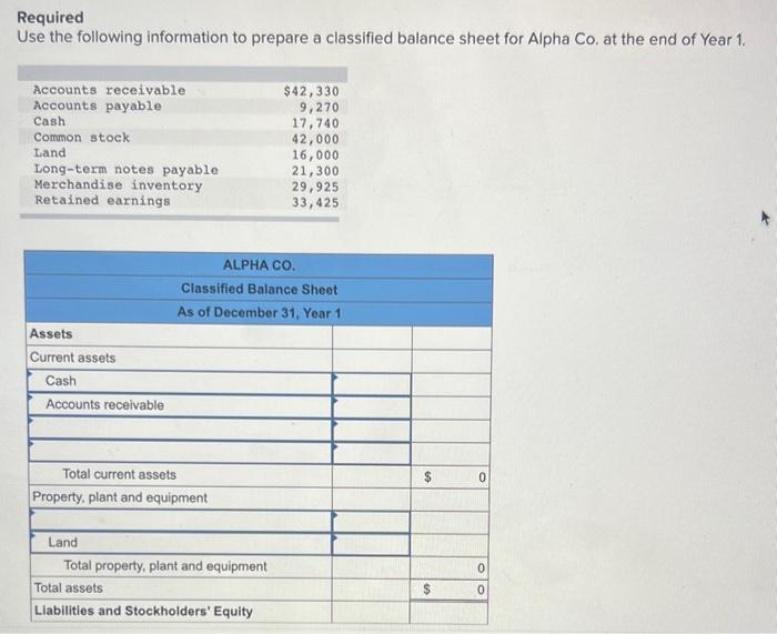 Solved Required Use the following information to prepare a | Chegg.com