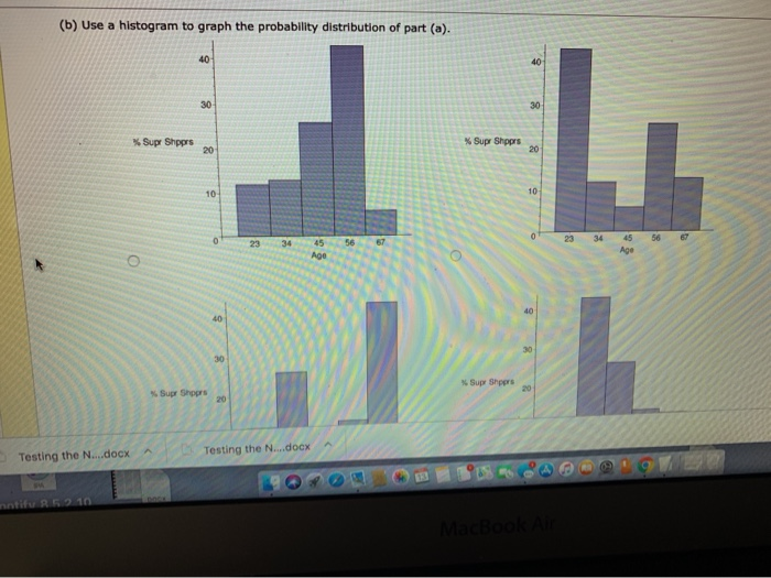 Solved What is the age distribution of promotion-sensitive | Chegg.com