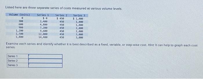 Solved Listed here are three separate series of costs | Chegg.com Solved Listed here are three separate series of costs | Chegg.com