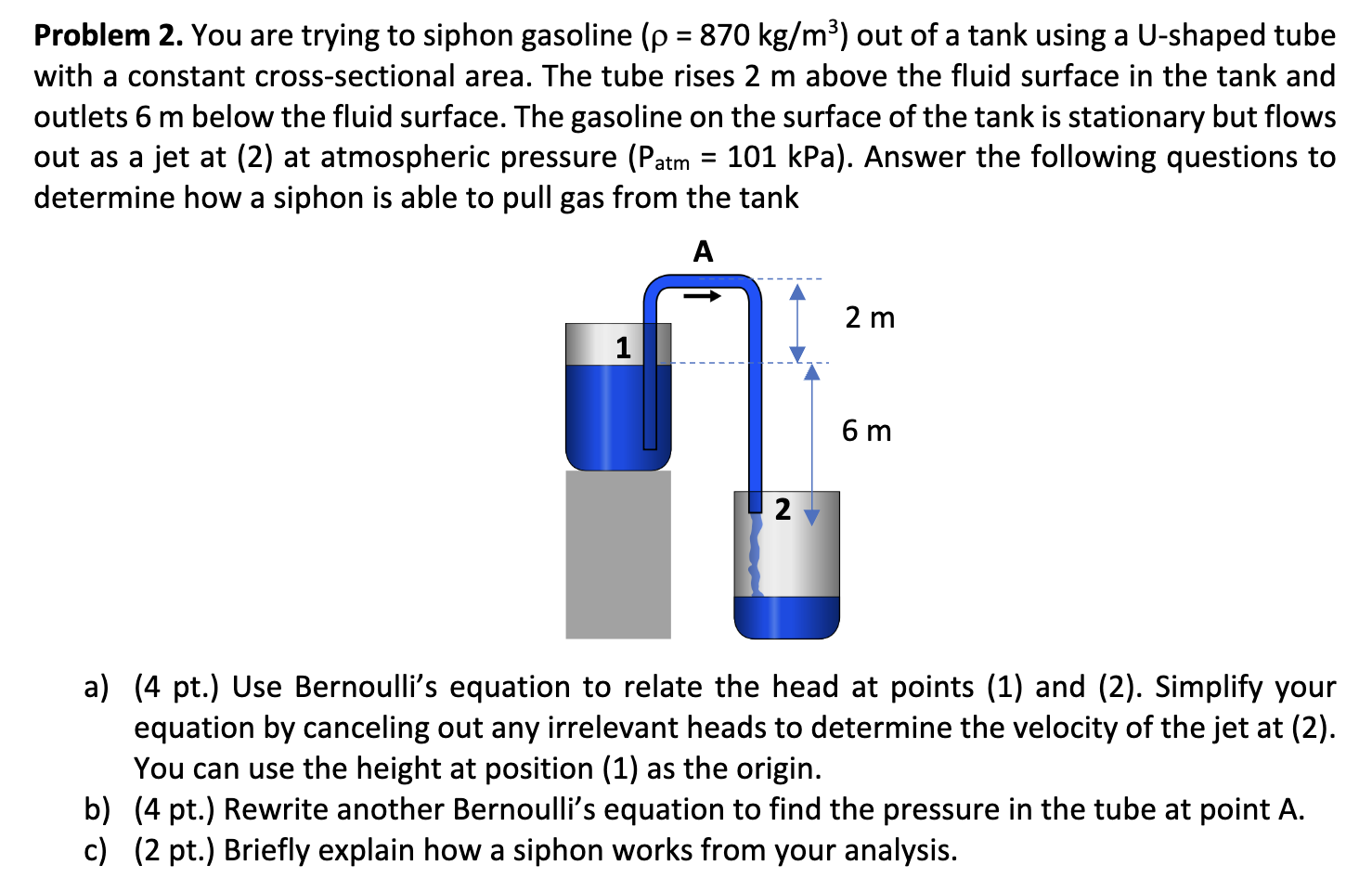 Solved Problem 2. ﻿You are trying to siphon gasoline | Chegg.com