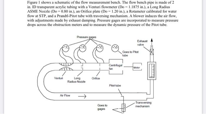 Solved 3. Use an integral approximation to determine the | Chegg.com