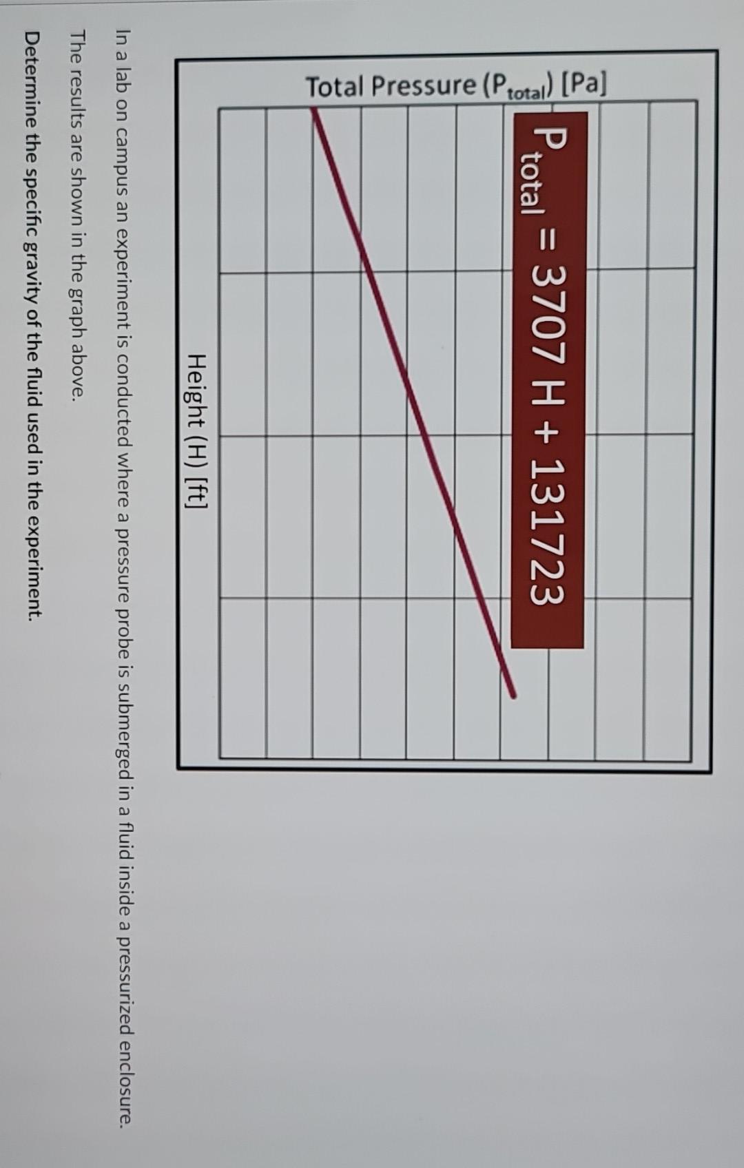 Solved In a lab on campus an experiment is conducted where a | Chegg.com