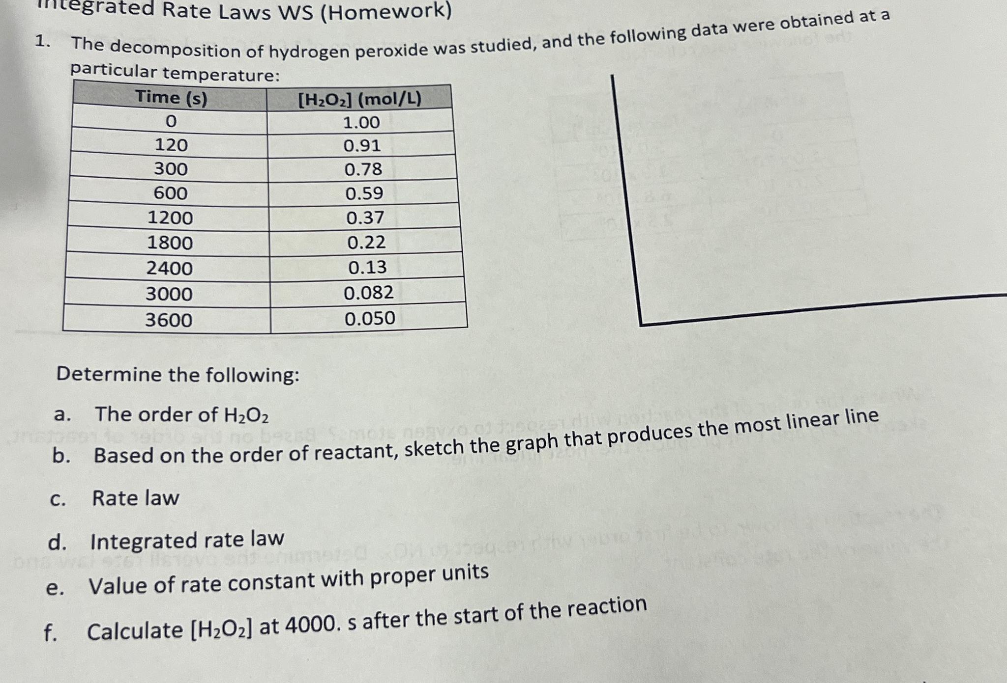 Solved The decomposition of hydrogen peroxide was studied, | Chegg.com