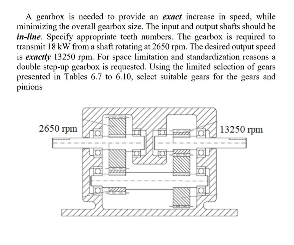 Solved A gearbox is needed to provide an exact increase in | Chegg.com