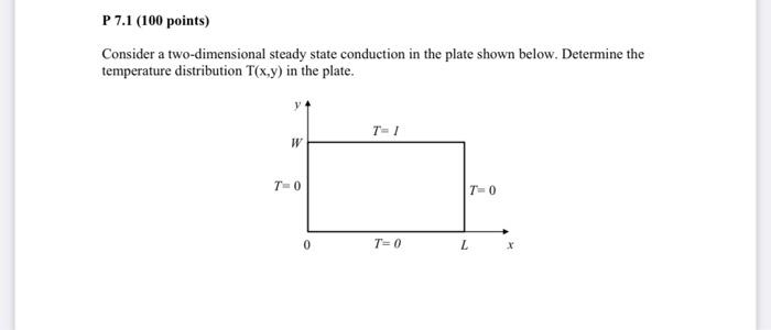 Solved Consider a two-dimensional steady state conduction in | Chegg.com