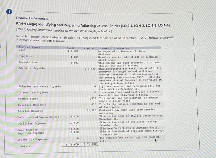 Solved Required information PA4-4 (Algo) Identifying and | Chegg.com