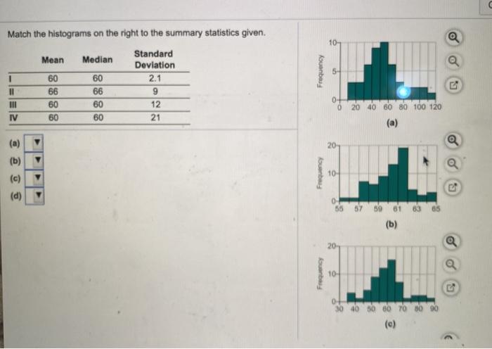 Solved Match the histograms on the right to the summary | Chegg.com