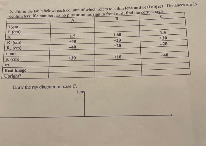 Solved 5. Fill in the table below, each column of which | Chegg.com