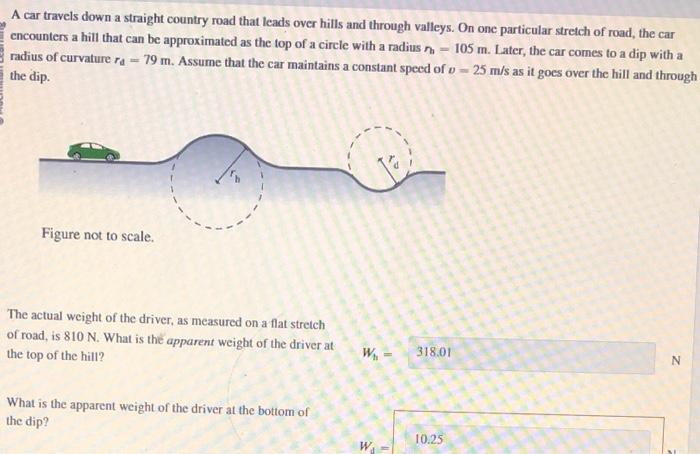 Solved A car travels down a straight country road that leads | Chegg.com