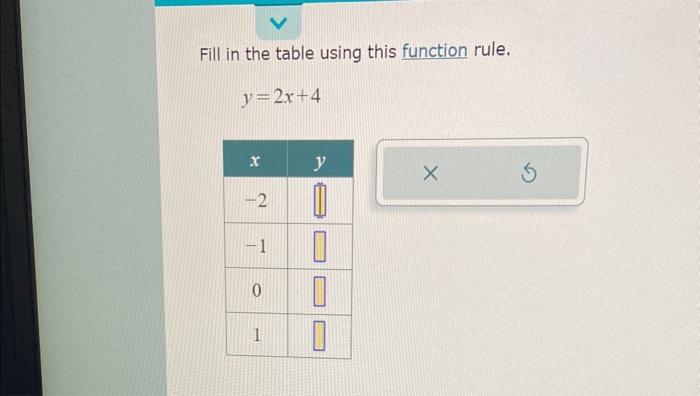 Solved Fill in the table using this function rule. y=2x+4 | Chegg.com