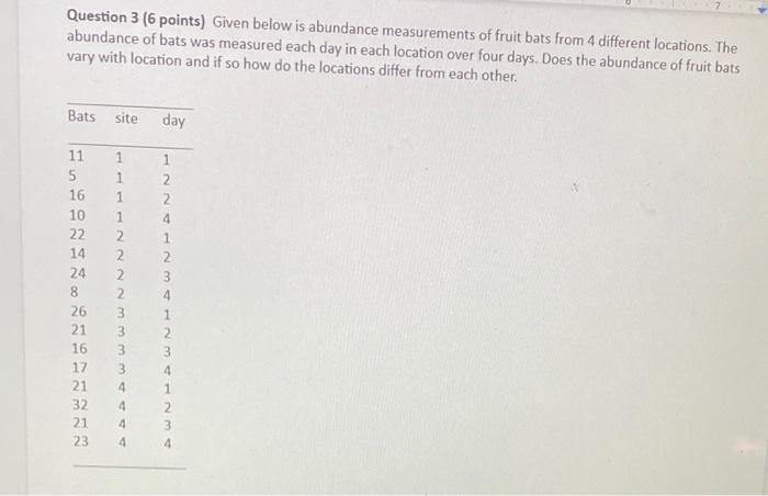Solved Question 3 ( 6 points) Given below is abundance | Chegg.com