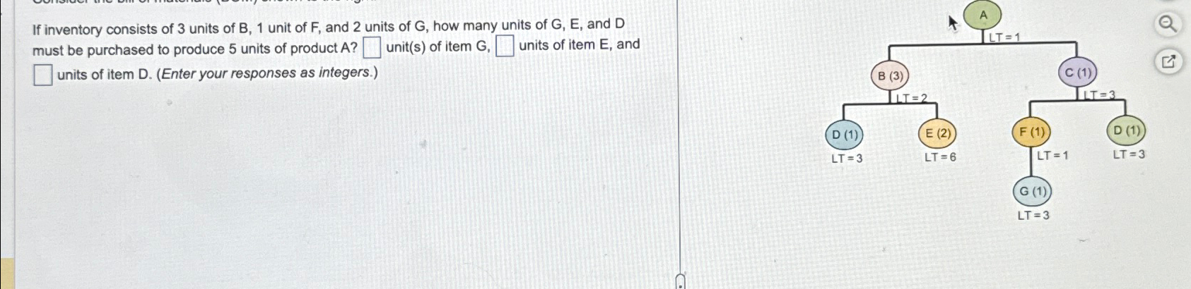 Solved If inventory consists of 3 ﻿units of B,1 ﻿unit of F, | Chegg.com