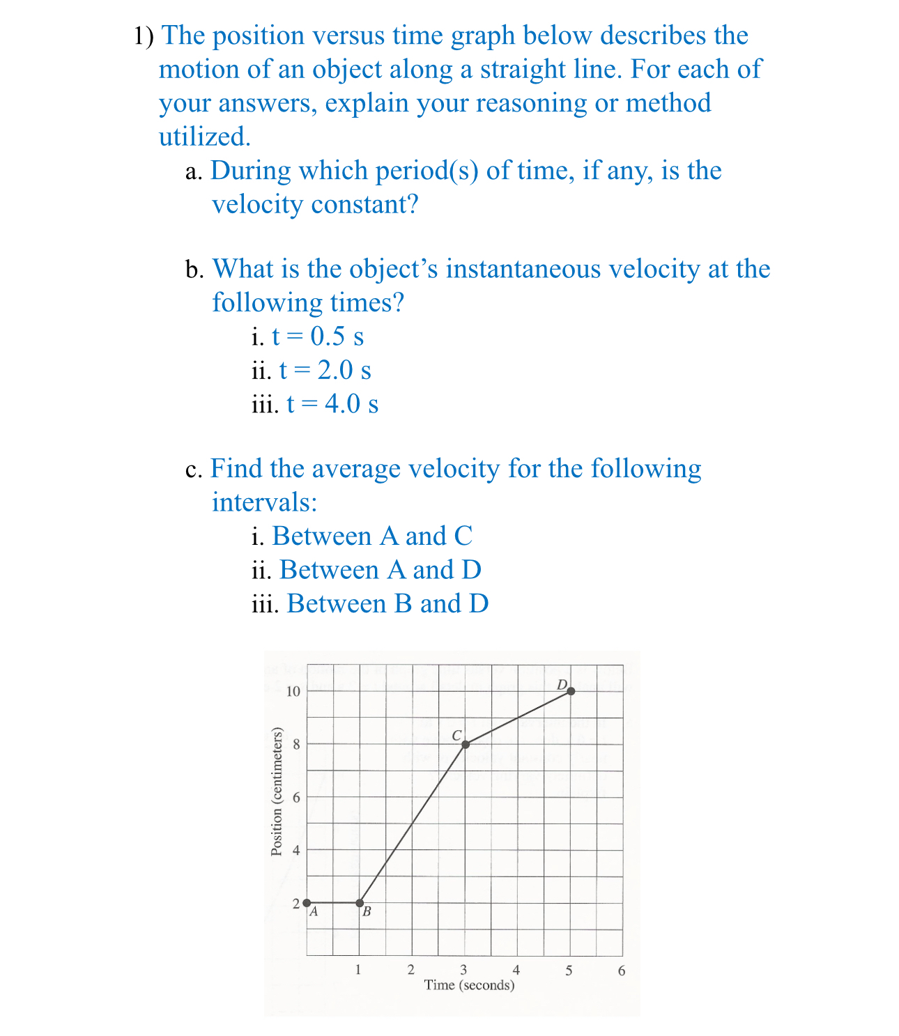 Solved The position versus time graph below describes the | Chegg.com