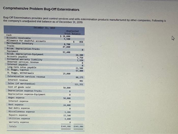 Solved Comprehensive Problem Bug-Off Exterminators Bug-Off | Chegg.com