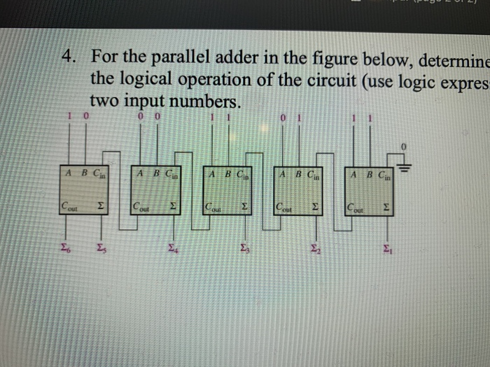 Solved 4. For the parallel adder in the figure below, | Chegg.com