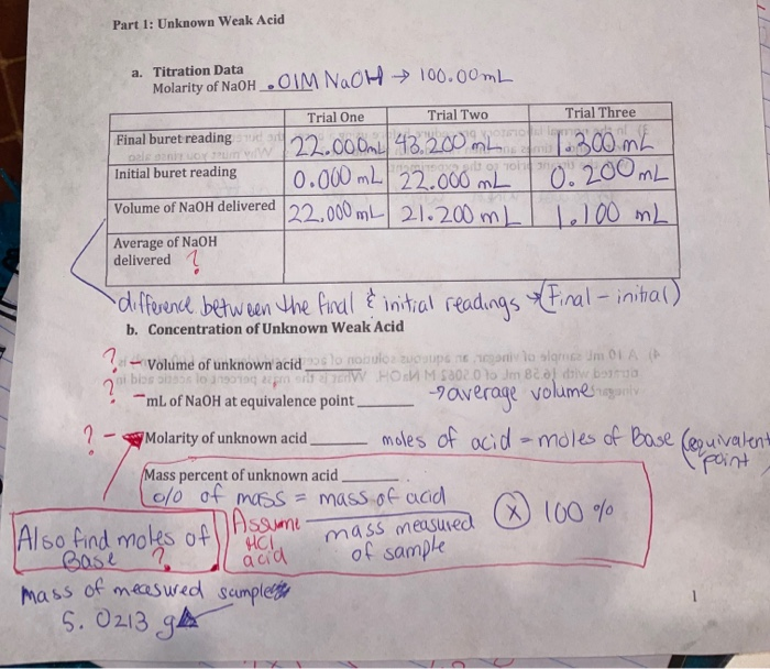 Solved this is a lab with a lab with all the data, i just | Chegg.com