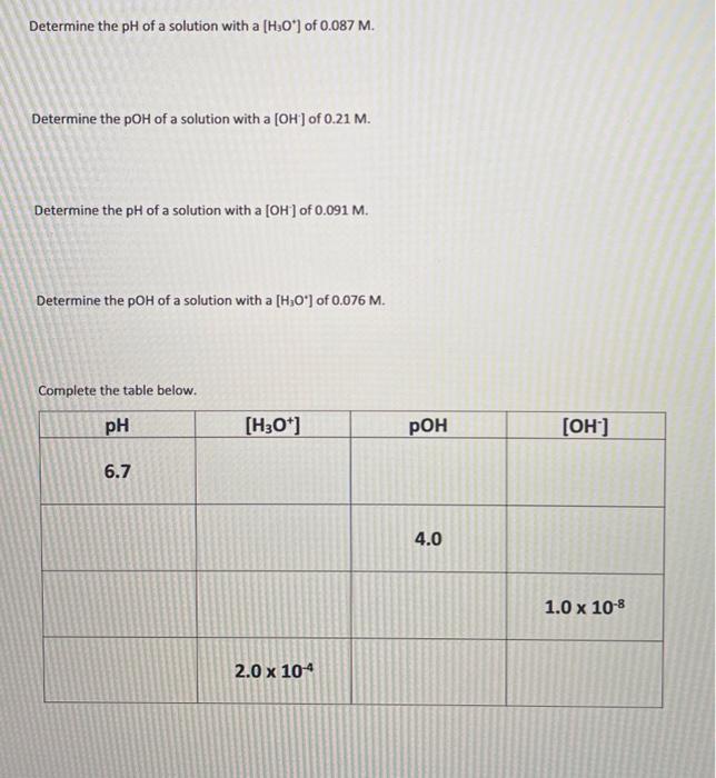 Solved determine the pH or pOH of the solutions. show all | Chegg.com