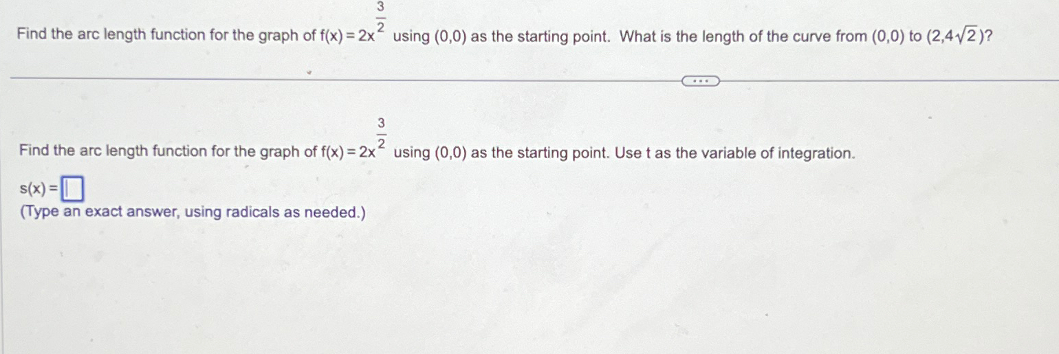 Solved Find the arc length function for the graph of | Chegg.com