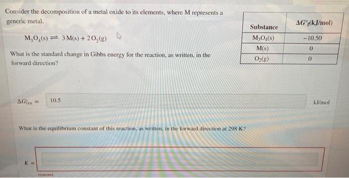 Solved Consider the decomposition of a metal oxide to its | Chegg.com