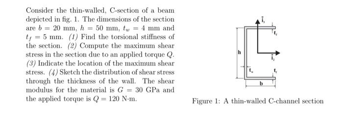 Consider the thin-walled, C-section of a beam | Chegg.com