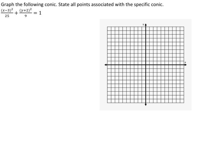 Solved Graph the following conic. State all points | Chegg.com