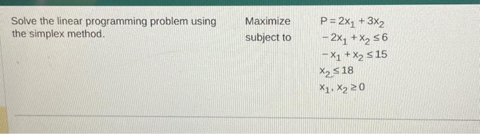Solve the linear programming problem using the | Chegg.com