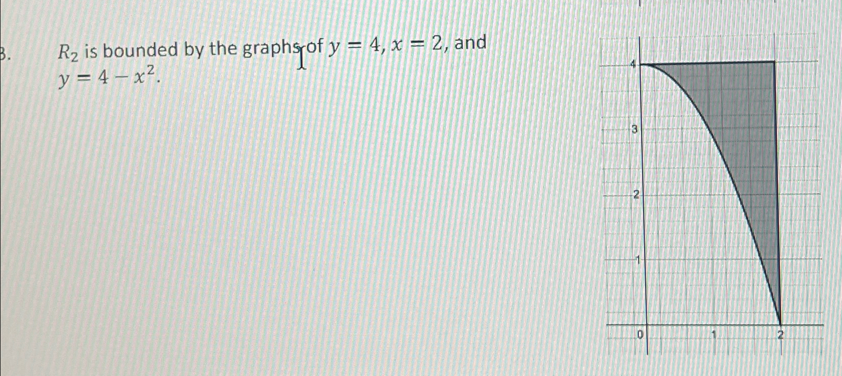 Solved R2 ﻿is bounded by the graphs of y=4,x=2, ﻿and y=4-x2. | Chegg.com