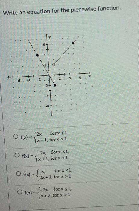 Solved Write an equation for the piecewise function. | Chegg.com