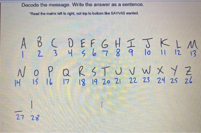 Solved 10.) I've mulitplied the coding matrix: | Chegg.com