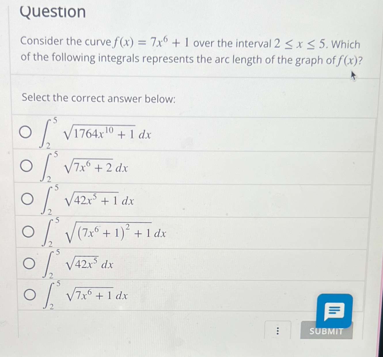 Solved QuestionConsider the curve f(x)=7x6+1 ﻿over the | Chegg.com