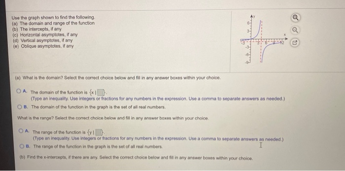 Solved Use the graph shown to find the following (a) The | Chegg.com