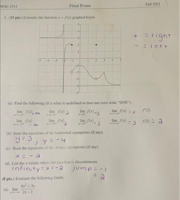 Solved MAC 2311 Fall 2021 Final Exam 1. (15 pts. Consider | Chegg.com Solved MAC 2311 Fall 2021 Final Exam 1. (15 pts. Consider | Chegg.com