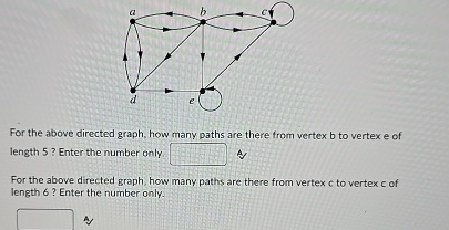 Solved For the above directed graph, how many paths are | Chegg.com