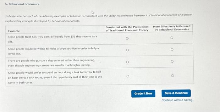 Solved Indicate whether each of the following examples of | Chegg.com
