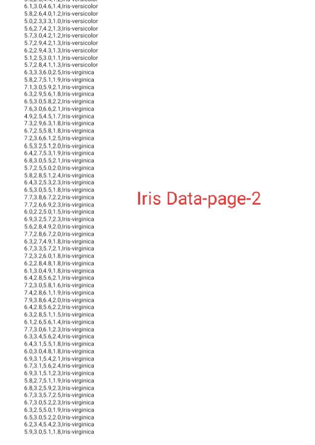 Solved Please write the Python code for the question using | Chegg.com