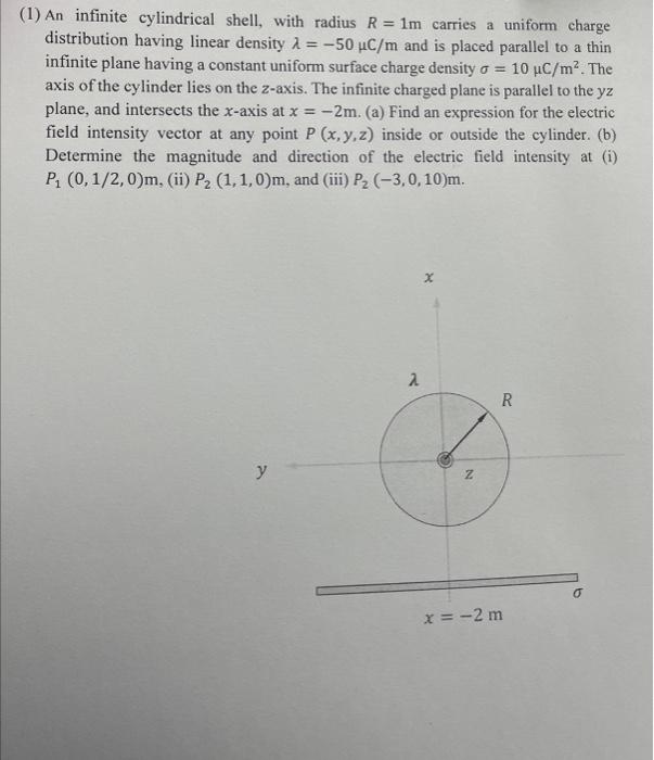 Solved (1) An infinite cylindrical shell, with radius R=1 m | Chegg.com