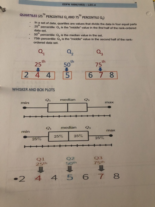 Solved 5. Calculate the variance using the definitional | Chegg.com