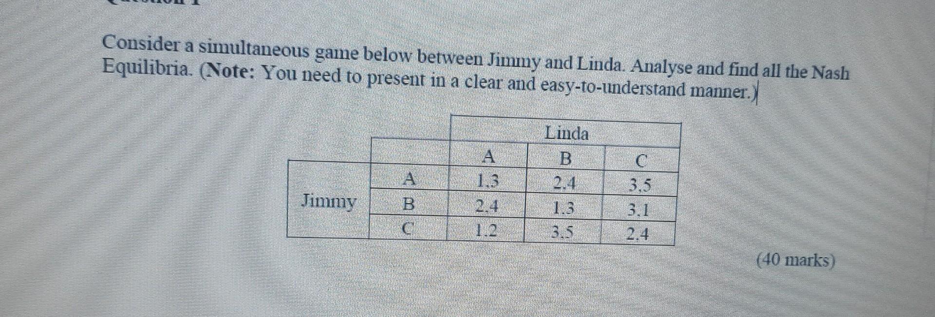 Solved Consider a simultaneous game below between Jimmy and | Chegg.com