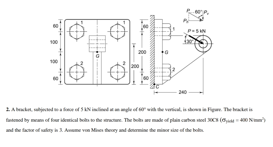 Solved Determine the maximum permissible eccentric load P | Chegg.com