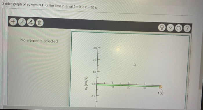 Solved A turtle crawls along a straight line, which we will | Chegg.com