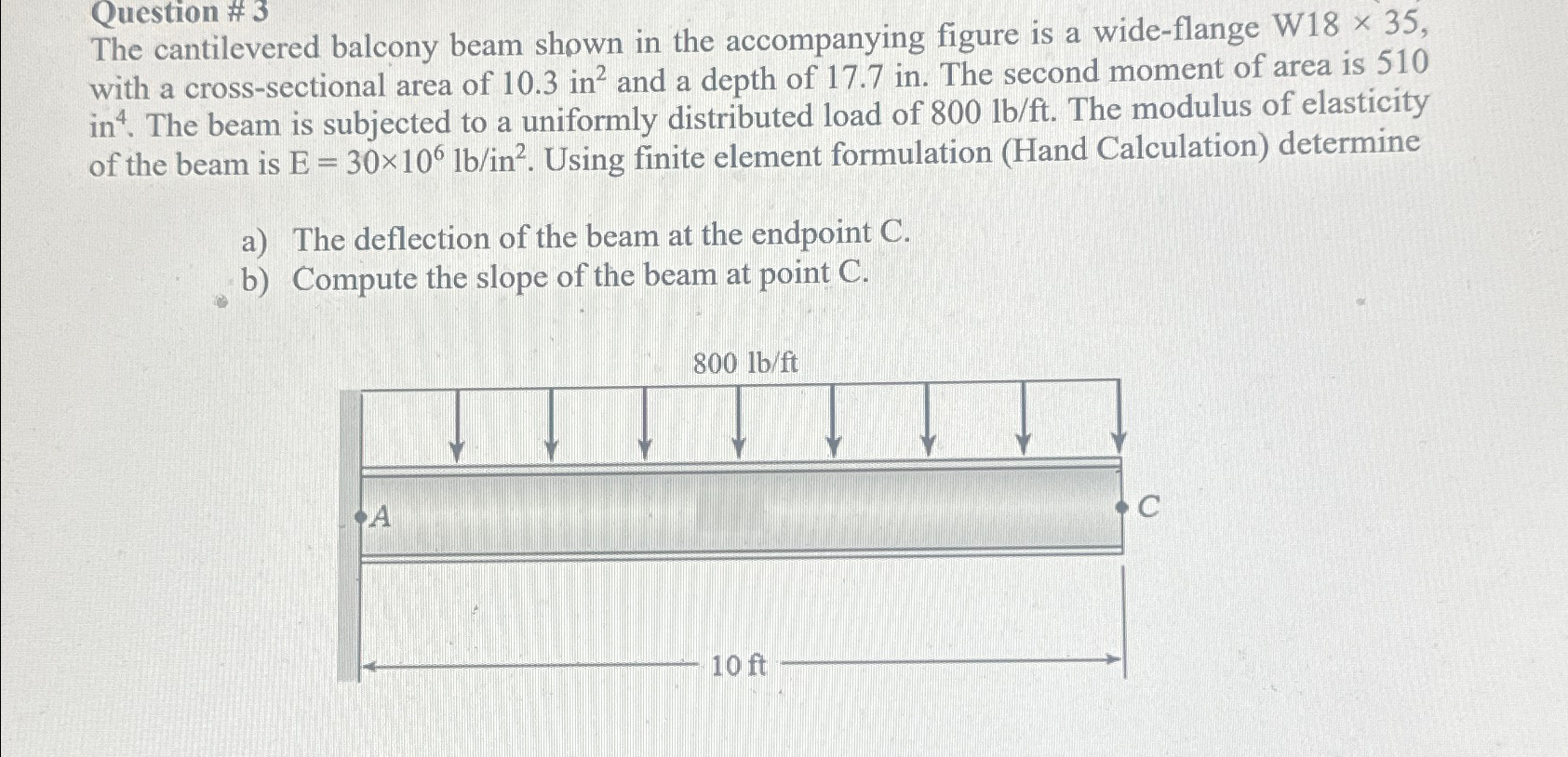 Solved Question #3The cantilevered balcony beam shown in the | Chegg.com