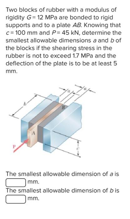 Solved Two blocks of rubber with a modulus of rigidity G= 12 | Chegg.com
