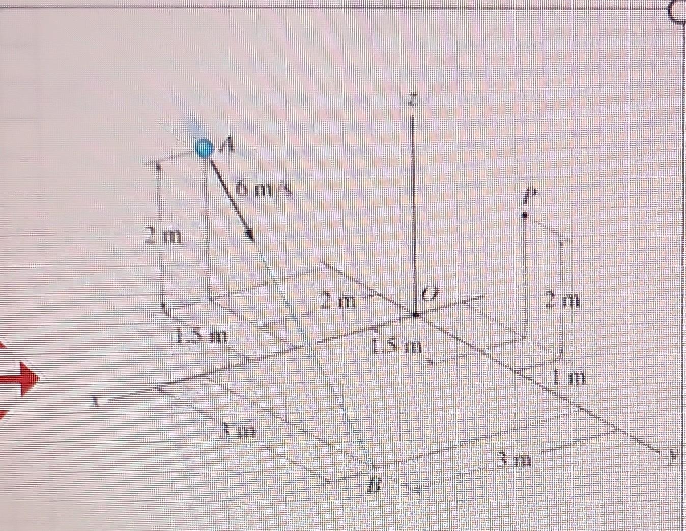 Solved Determme the angular momentum HO of the 6−kg particle | Chegg.com