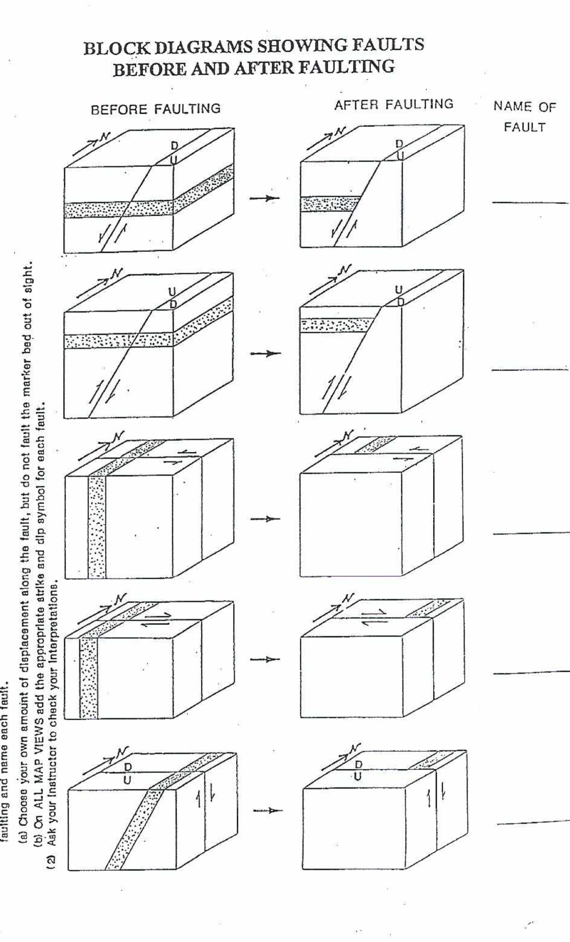 Solved BLOCK DIAGRAMS SHOWING FAULTS BEFORE AND AFTER | Chegg.com