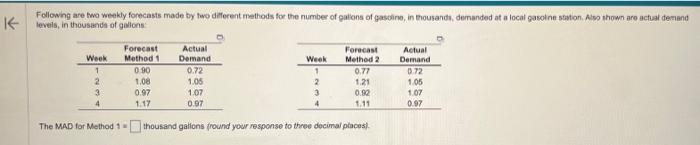 Solved Following are fwo weekly forecasts made by fwo | Chegg.com