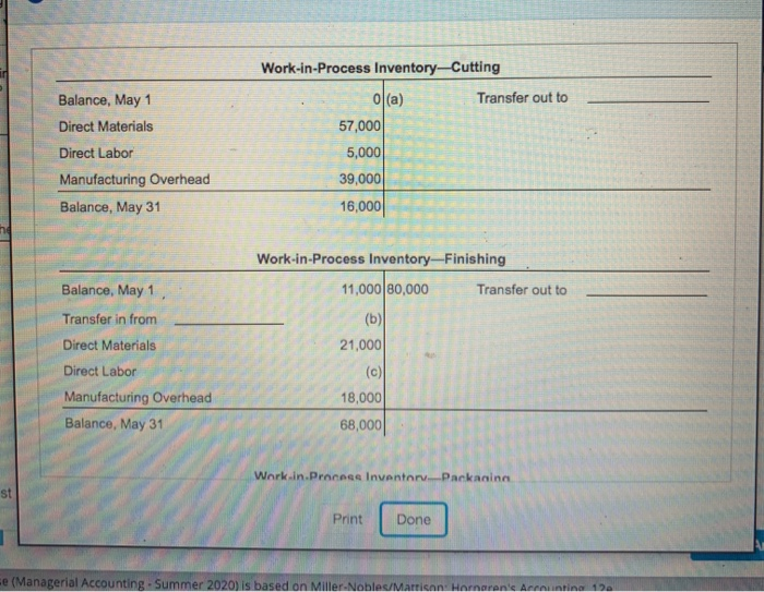 Solved Complete the missing amounts and labels in the | Chegg.com