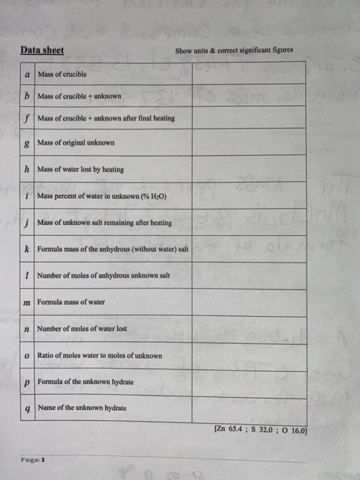Solved Data sheet Show units & correct significant figures a | Chegg.com