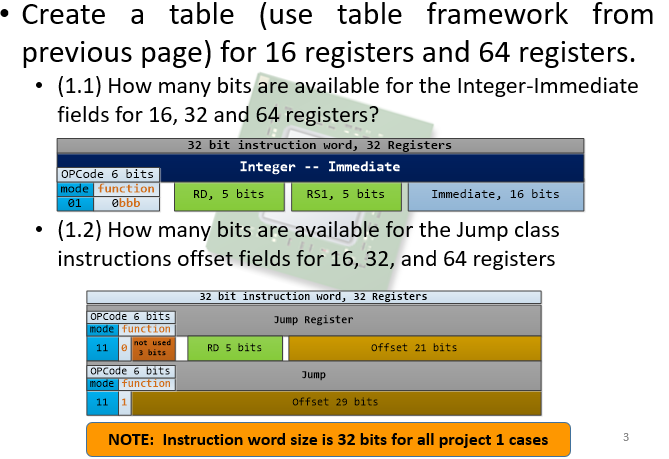 Solved - ﻿Create a table (use table framework from previous | Chegg.com