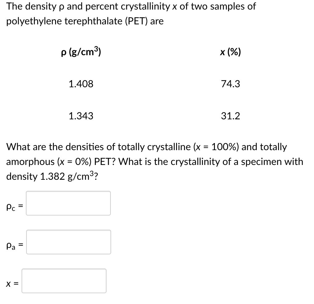 Solved The density ρ ﻿and percent crystallinity x ﻿of two | Chegg.com