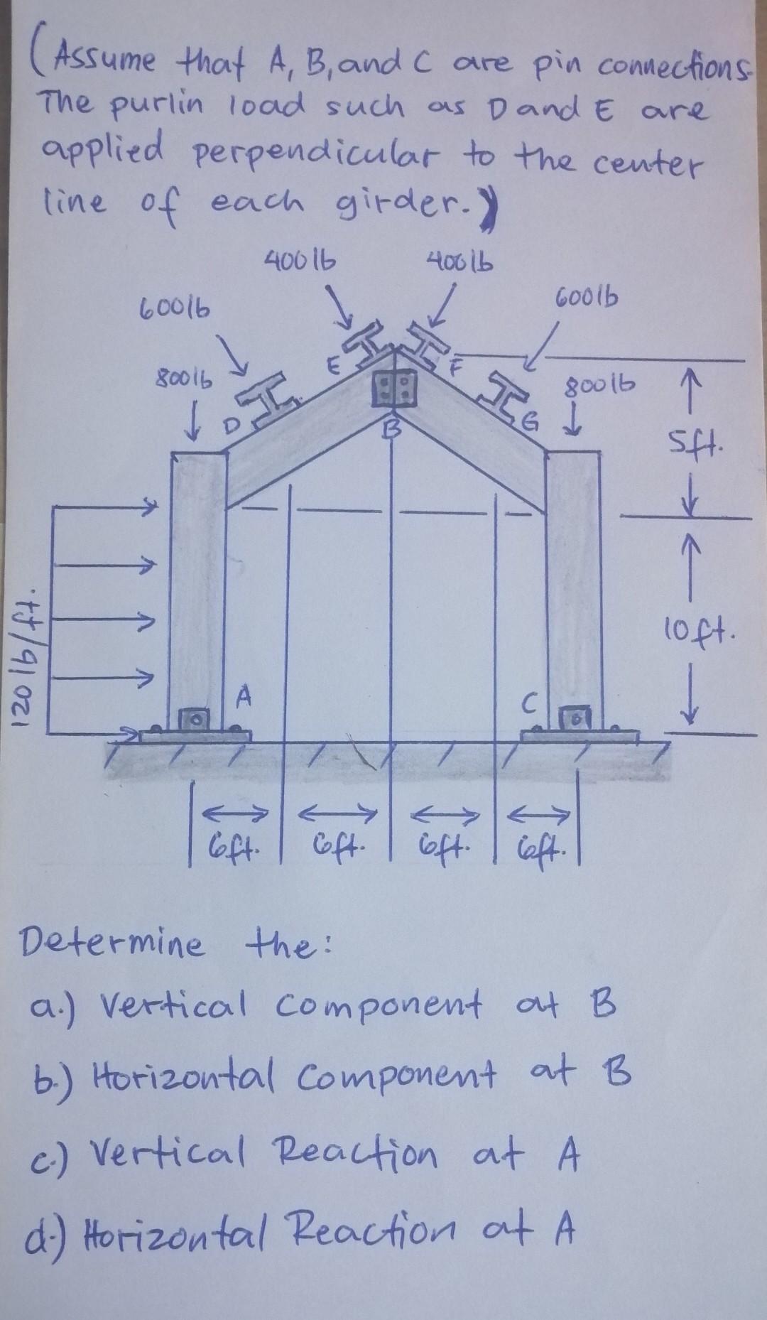 Solved (Assume that A, B, and C are pin connections. The | Chegg.com
